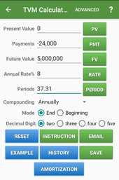 วิธีการประเมินผลตอบแทนจากการลงทุนด้วย TVM Calculator | Investich