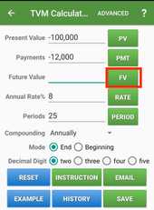 วิธีการประเมินผลตอบแทนจากการลงทุนด้วย TVM Calculator | Investich